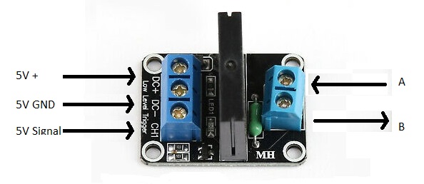 Omron SSR Module 1-4 Channel 5V LOW Trigger - Ardustore.dk