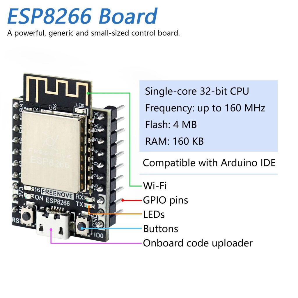 ESP8266 IoT Starter Kit 1 - Ardustore.dk