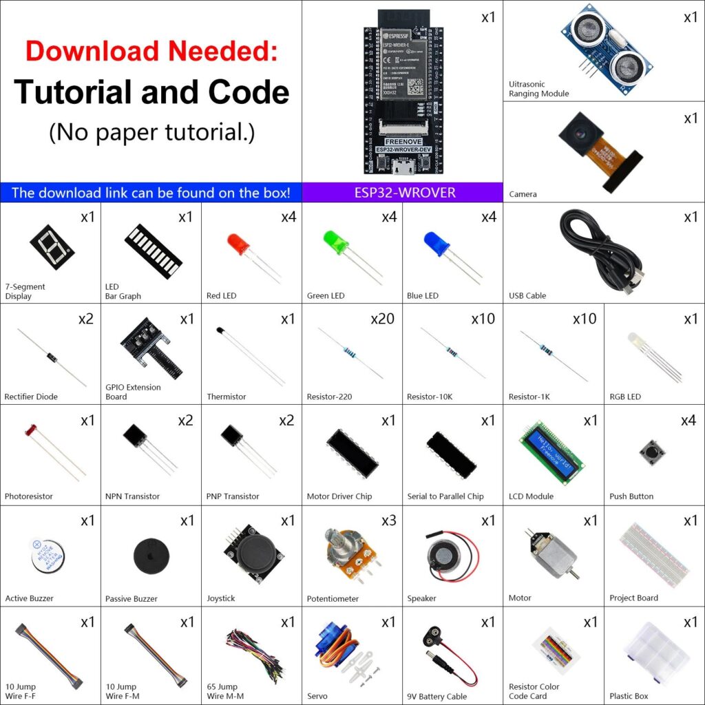 Esp32 Wrover Iot Starter Kit 2 Ardustore Dk