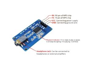 YX5300 UART TTL Serial Control MP3 Music Player Module - Ardustore.dk