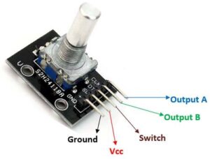 KY-040 Rotary Encoder Module - Ardustore.dk
